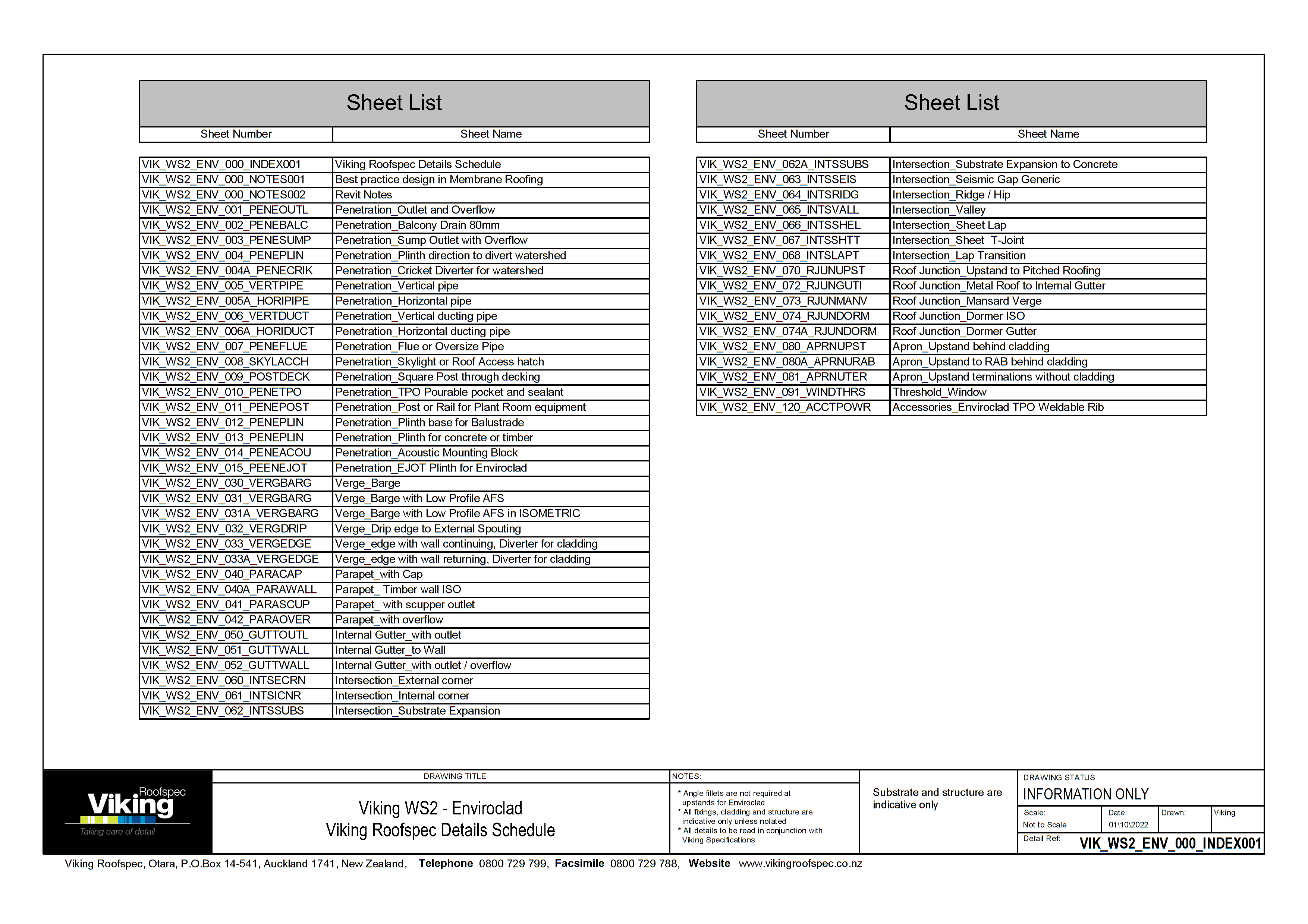 Index | Waterproofing & Roofing Systems